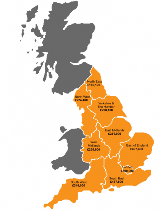 First Time Buyers - Willowlace Professional Mortgage Advisers Dorset